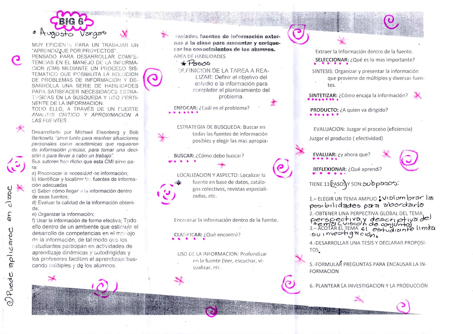 Comunicación y Sociedad: UNIDAD II Manejo de Información